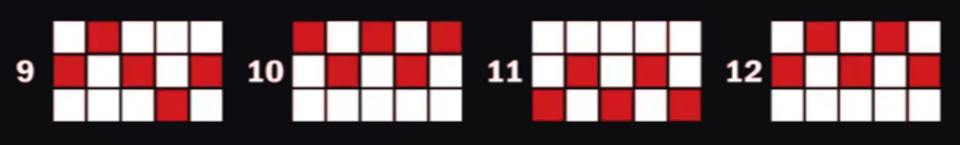 Amazing Legends Lucky Devils Pyromania Slot by SpinPlay Games 🎰 Free ...