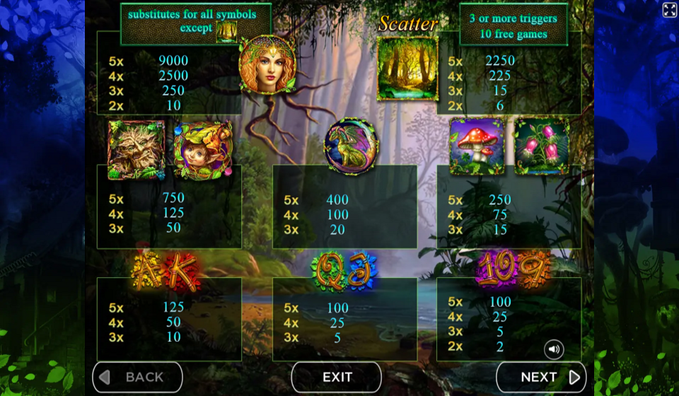 Forest Queen Deluxe Slot by NGM Games 🎰 Free Demo Play