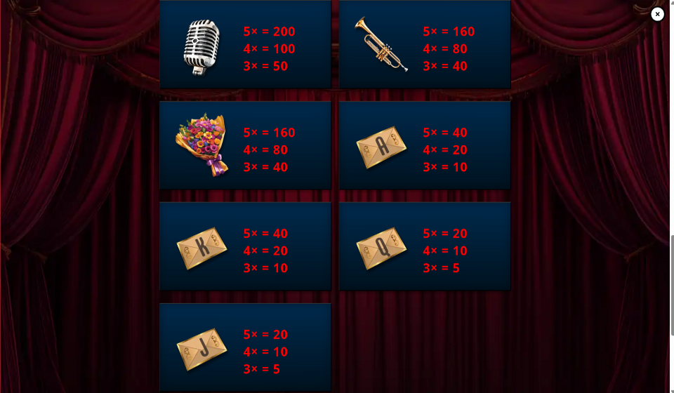 Happy Birthday Mr President Slot by Genii 🎰 Free Demo Play
