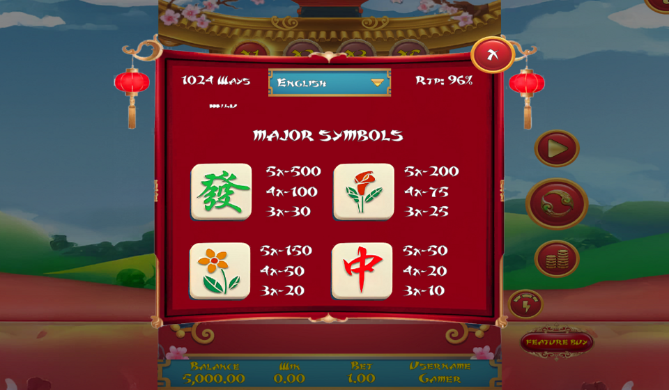 Mahjong Fortune Slot by Game Time Tec 🎰 Free Demo Play