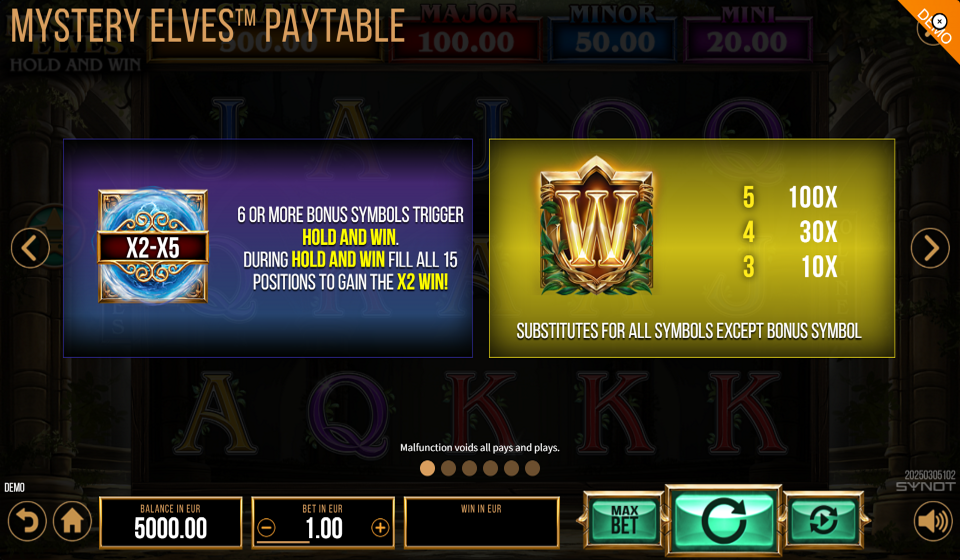 Mystery Elves Slot by SYNOT Games 🎰 Free Demo Play