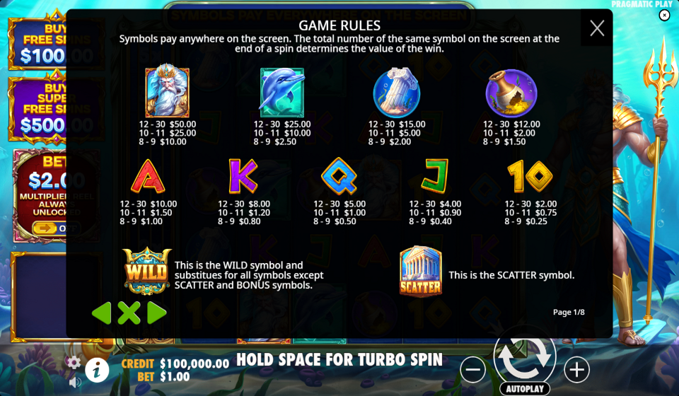 Waves of Poseidon Slot by Pragmatic Play 🎰 Free Demo Play